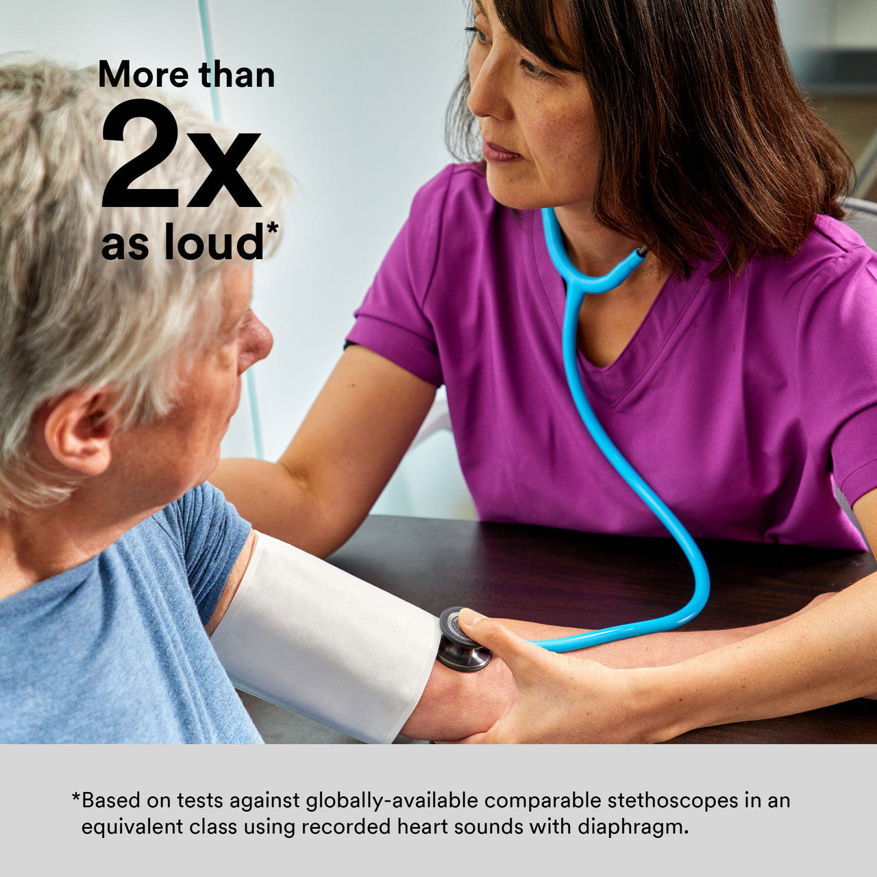 Littmann Classic III Stethoscope, Caribbean Blue – MediTac Kits